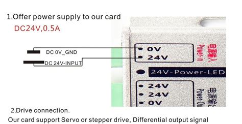 Upgrade Mach3 6 Axis Motion Controller Card Usb Port Cnc Breakout Board