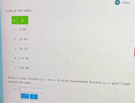 Solved Video Look At This Table Write A Linear Function Ymxb Or