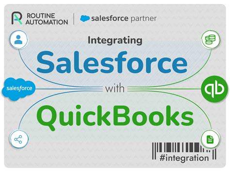 Implementation Of Ai Chatbots In Salesforce A Step By Step Guide Ra