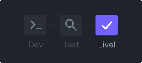 Lightdash Bi For Teams That Move Fast