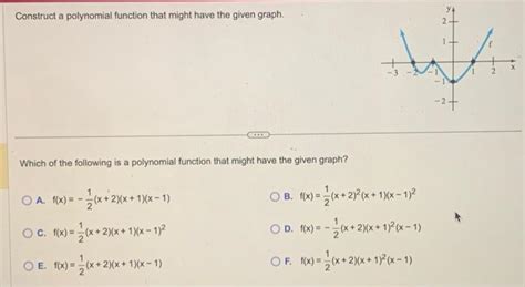 Solved Construct A Polynomial Function That Might Have The