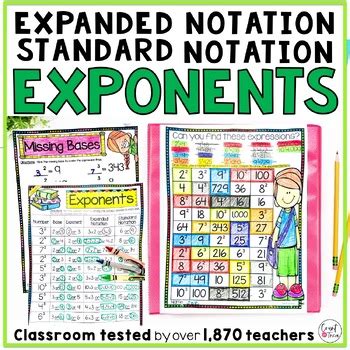 Exponent Rules Exponent By Count On Tricia TPT