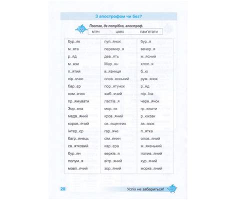 НУШ Тренувальник Пiдручники I посiбники Українська мова 2 клас Пашковська Ірина видавництва