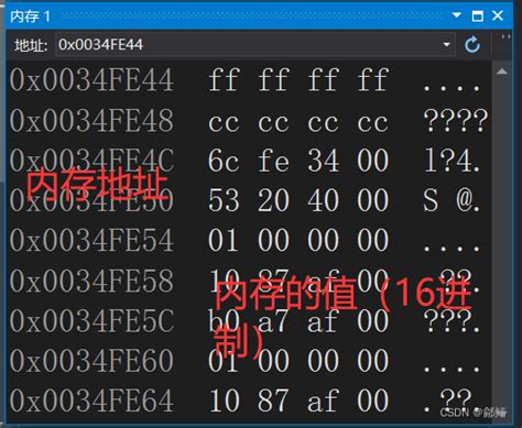 关于操作符的那些事【c语言】低位截断的规则 Csdn博客
