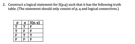 Solved Construct A Logical Statement For S P Q Such That It Chegg