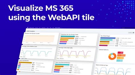 How To Build Enterprise Application Dashboards Squaredup Ds