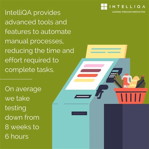 Abrantix Ltd Payment Technology Solutions On Linkedin Testing Automation Paymentterminal