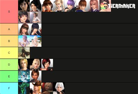 Dead Or Alive Female Tierlist Tier List Community Rankings Tiermaker