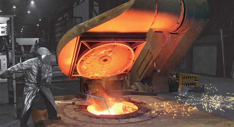 Technology Abp Induction