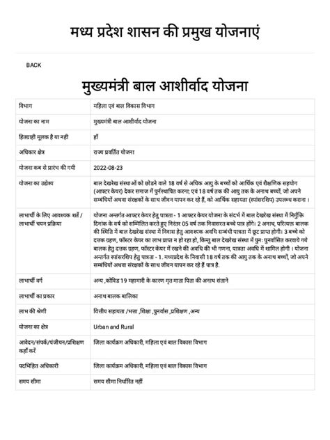 Scheme Dashboard Pdf