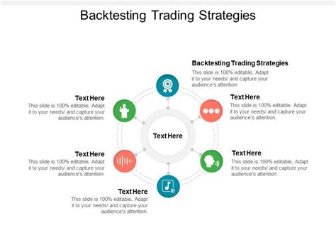Backtesting Trading Strategies Ppt Powerpoint Presentation Show Model Cpb Pdf
