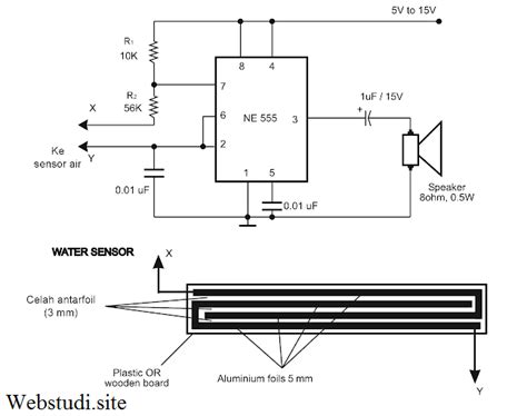 Terbaru Rangkaian Elektronika Sederhana Dan Cara Kerjanya
