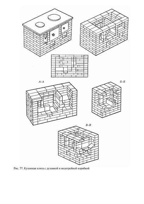 Кирпичная печь для дачи своими руками подробная схема 50 фото красивые картинки и Hd фото