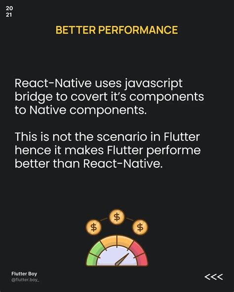 The Future Programmer Follow Programmerme For Daily Updates Our