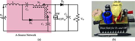 Implementation Of A Source Impedance Network In A Single Switch Dc Dc Download Scientific