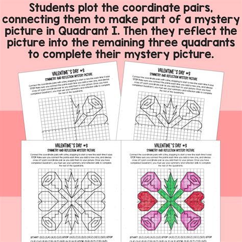 Valentines Day Symmetry Reflection Coordinate Plane Mystery Math