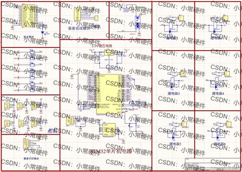 基于stm32语音贩卖机系统stm32开发实例基于stm32售货机的功能 Csdn博客
