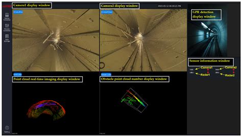 Applied Sciences Free Full Text Research And Application Of The