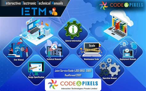 Ietm Infographics Artofit