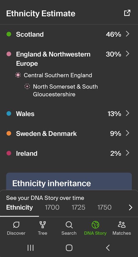 Not My Grandpa R Ancestrydna