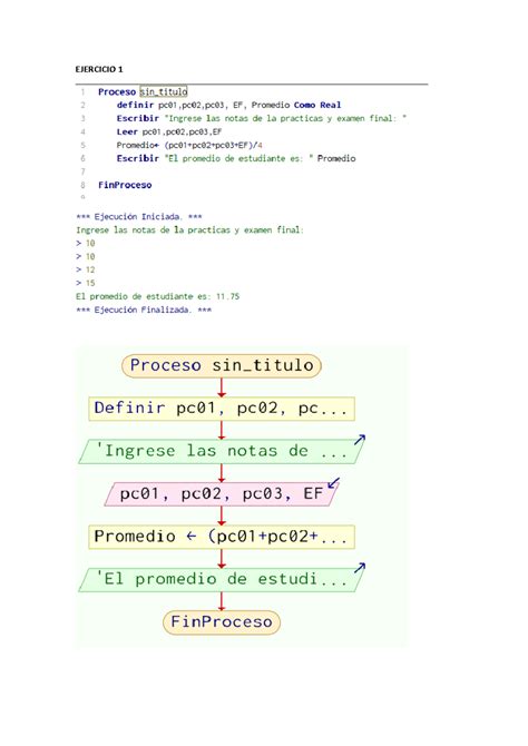 Tarea Semana Principios De Algoritmos EJERCICIO EJERCICIO Studocu