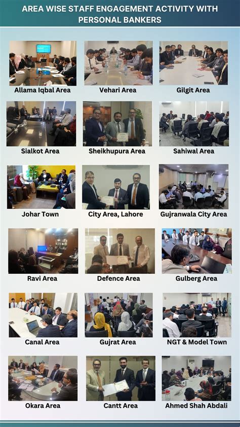 mehdi abbas on linkedin employeeengagement leadership teamsuccess