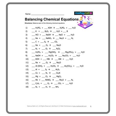 Balancing Equations Worksheet Library — Mashup Math