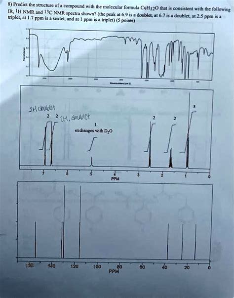 8 Predict The Structure Of A Compound With The Molecular Formula C9h20 That Is Consistent With