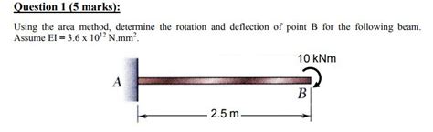 Solved Using The Area Method Determine The Rotation And Chegg