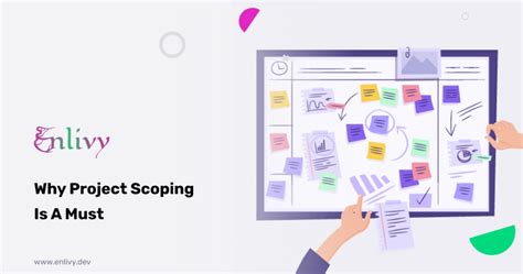 Why Project Scoping Is A Must Enlivy Services