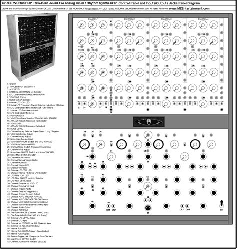 Mze Electroarts Entertainment Dr Zee Workshop Raw Beat Quad 4x4 Analog