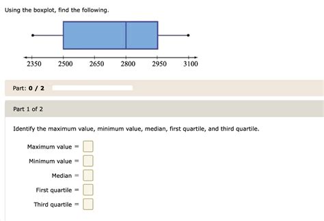 Using The Boxplot Find The Following 2350 2500 2650 2800 2950 3100 Part 0 2 Part 1 Of 2 Identify