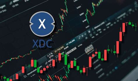 Previsioni Xinfin Network Xdc 2023 2024