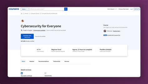 10 Popular Courses For Cybersecurity Training For Employees