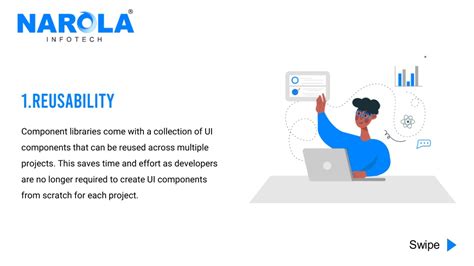Ppt Best React Native Component Libraries Powerpoint Presentation Free Download Id12084499
