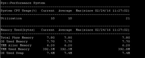 Differnce Between Top Command Output And Tmsh Show Sys Performance System Output Devcentral