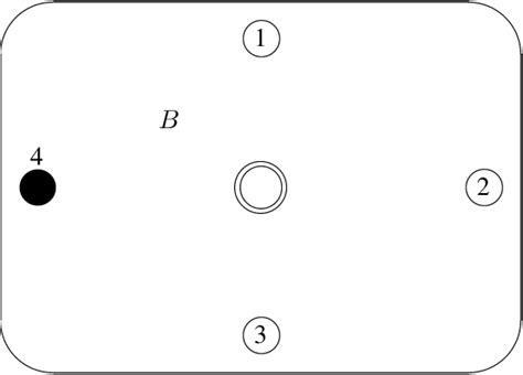 Figure 5 From A Distributed Group Rekeying Scheme For Wireless Sensor Networks Semantic Scholar
