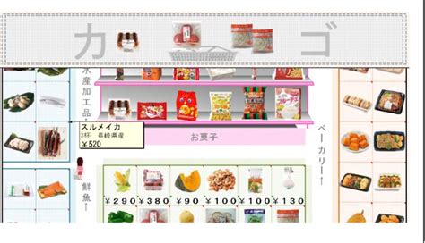 Figure 1 From Data Treatment From The Viewpoint Of Granular Computing Semantic Scholar