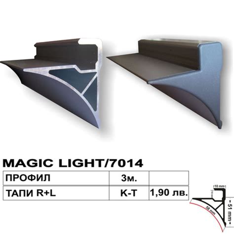 алуминиеви профили за лед ленти цена Led Zona