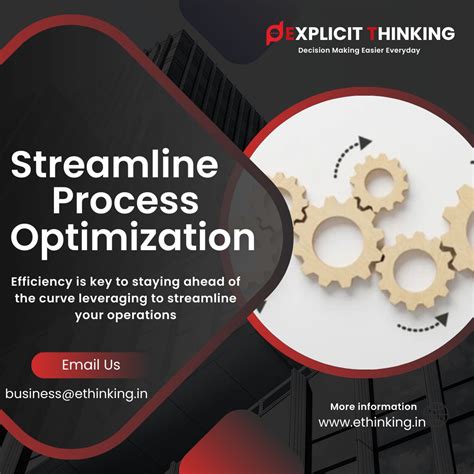 Explicit Thinking On Linkedin Processoptimization Crm Automation Efficiency Sixsigma…