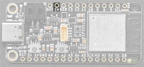 Adafruit Learning System