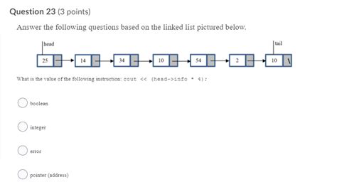 Solved Given The Following Code Stack 3 Empty Stack Int