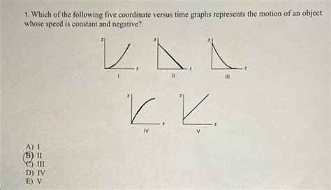 Solved 1 Which Of The Following Five Coordinate Versus Time