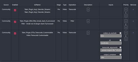 How To Force A Taskplugin To Run On Cpu Only Rtdarr