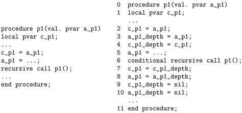 Code Transformation For Recursive Procedure Call Download Scientific
