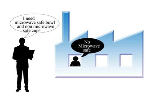 Abstract Factory Pattern In Java With Real Life Examples