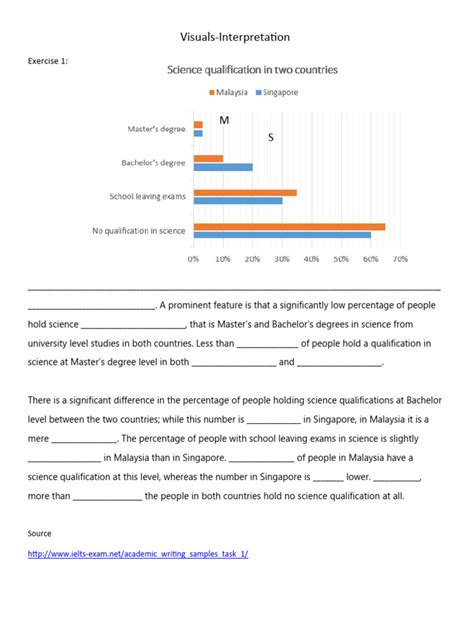 Graph Interpretation Worksheet Pdf