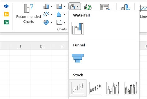 Excel How To Create Min Max And Average Chart