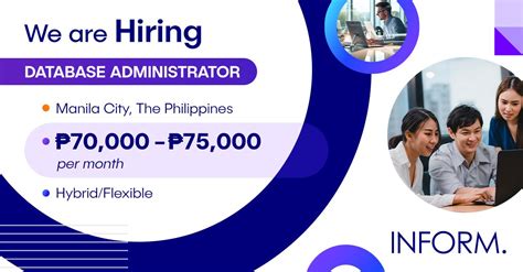 Inform Group Pty Ltd On Linkedin Hiring Databaseadministrator Dba