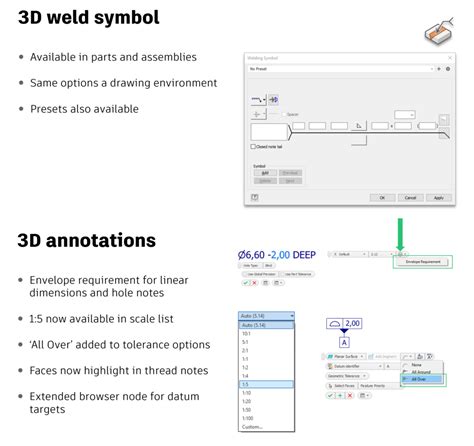 3d Annotations Inventor Official Blog